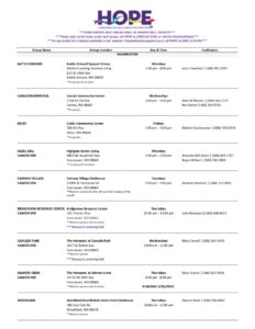 HOPE Support Group List 01-2025-2 | HOPE Dementia Support